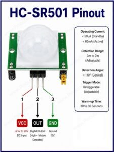 HC-SR501 PIR Sensor Pinout
